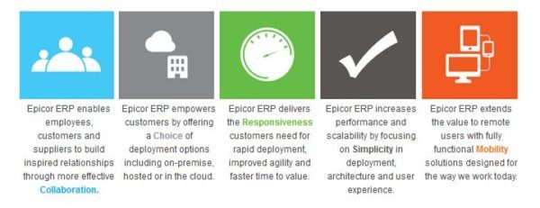Epicor Eclipse -Wholesale distribution enterprise resource planning ...