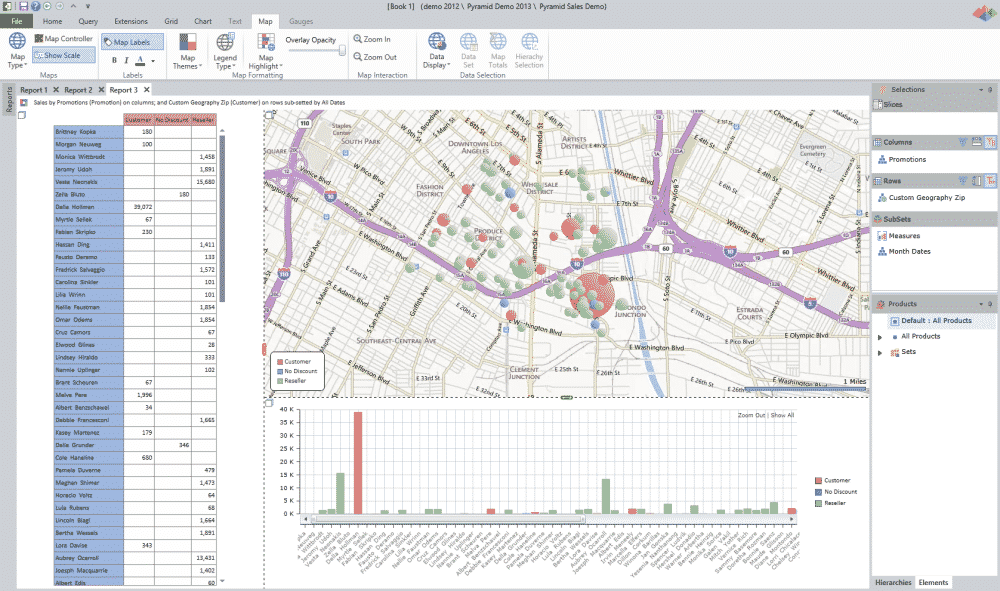Pyramid Analytics delivers Cloud Data Sources and Mobile Access in 2025 ...