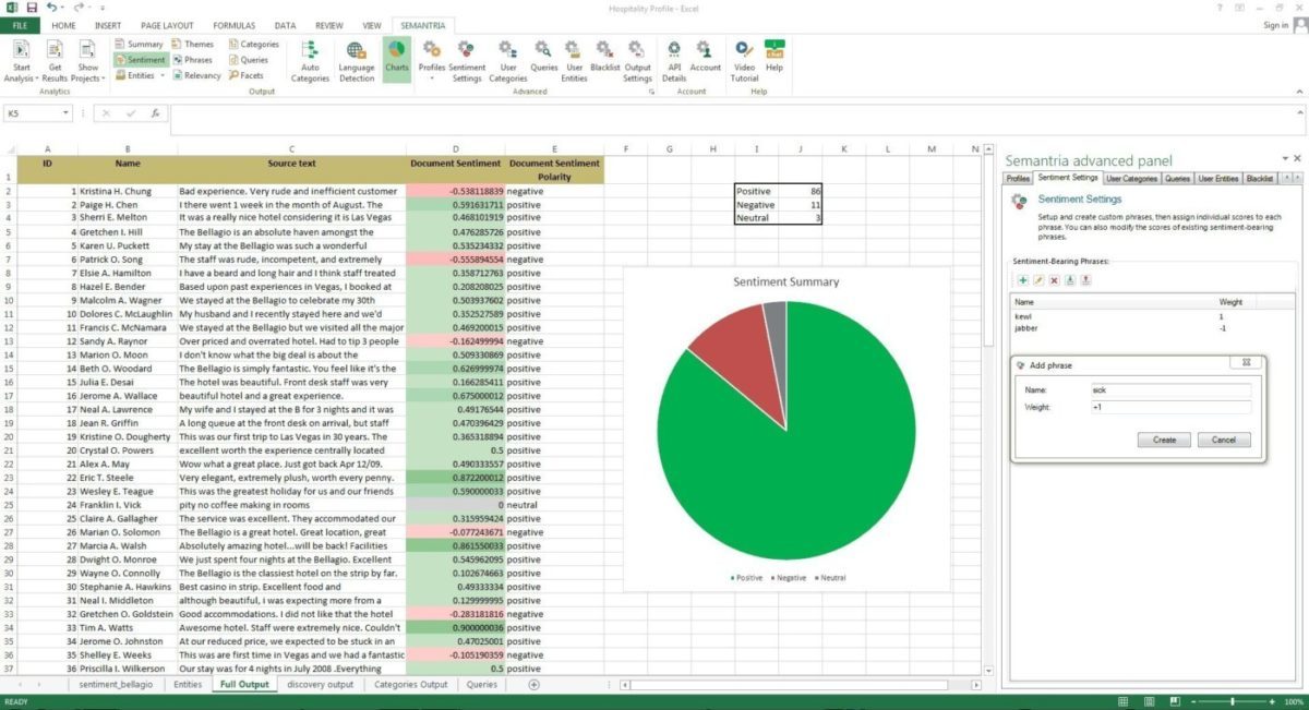 Lexalytics Intention Analysis and new Graphical user interface (GUI) for Semantria in 2025 ...
