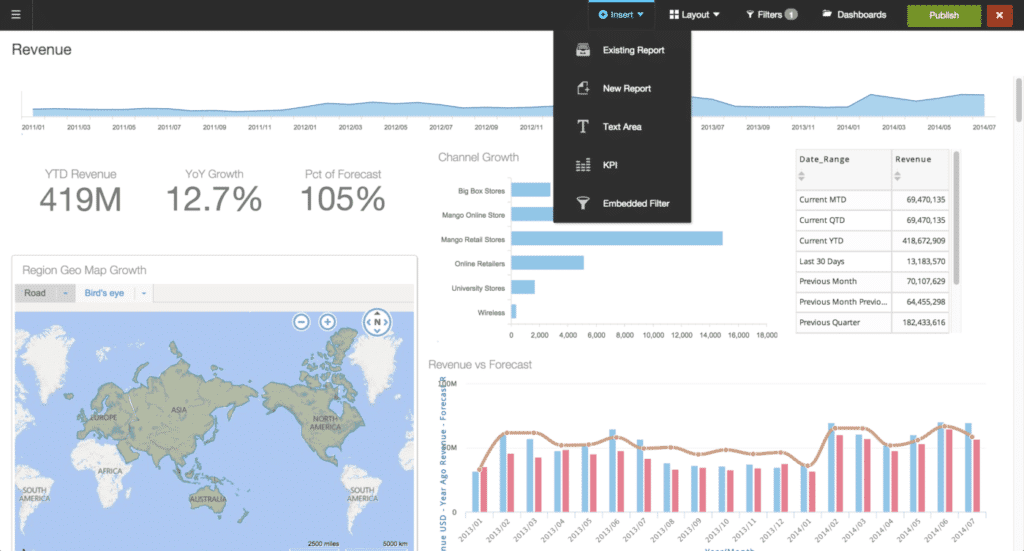 Birst 5X for Adaptive User Experience in 2025 - Reviews, Features ...