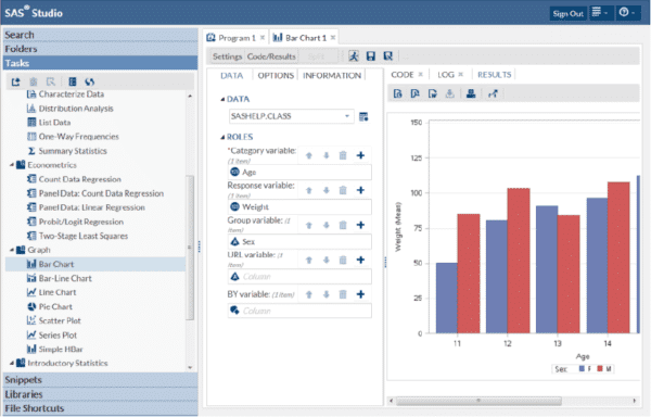 SAS University Edition adds a range of forecasting technologies in 2025 ...