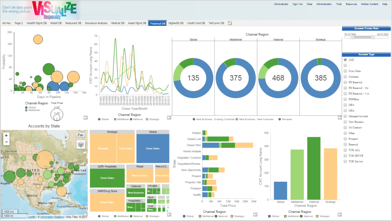 WebFOCUS Auto Linking Connect Users with All Relevant Analytics Content ...