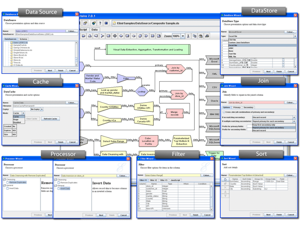 Elixir Data in 2025 - Reviews, Features, Pricing, Comparison - Decide ...