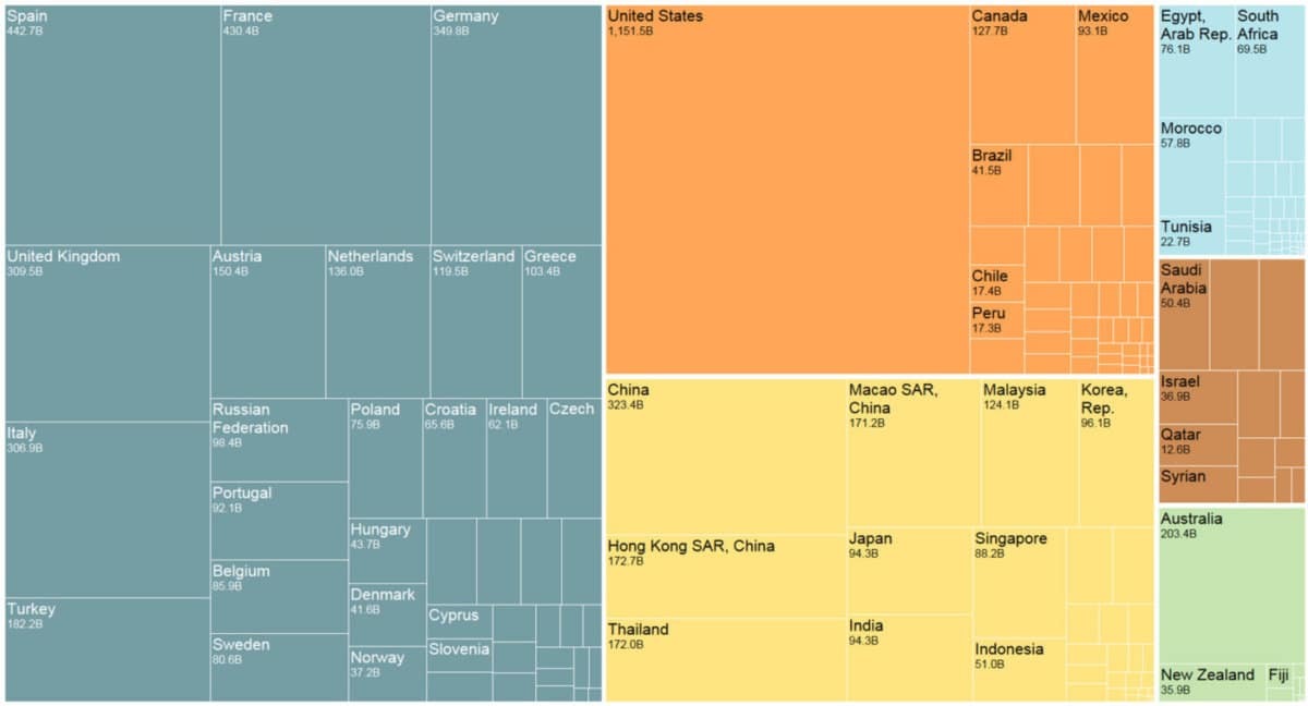 Tableau 9.2 offers easier data preparation, app and maps in 2025 ...