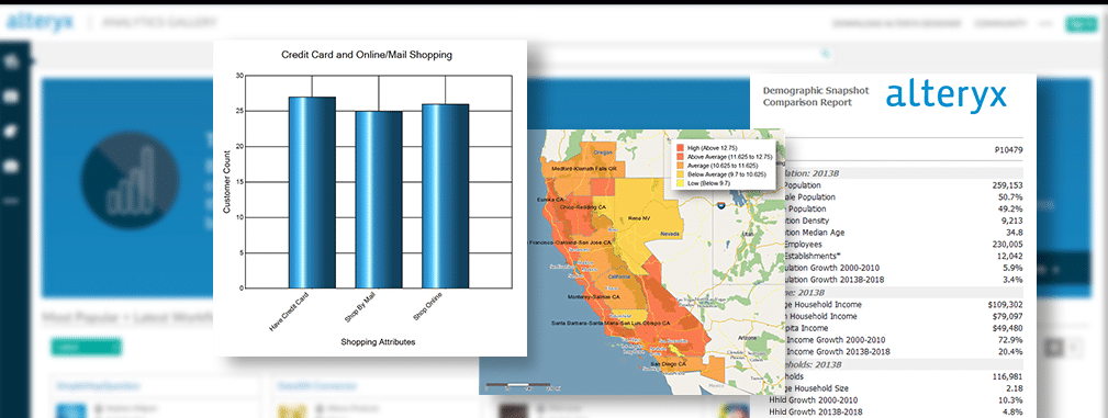 Alteryx Predictive Analytics Applications in The Cloud in 2025 ...