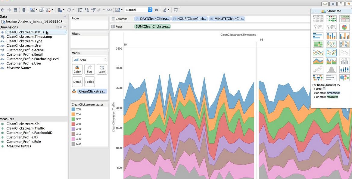 Datameer End-to-End Self-Service Big Data Analytics in the Cloud in ...