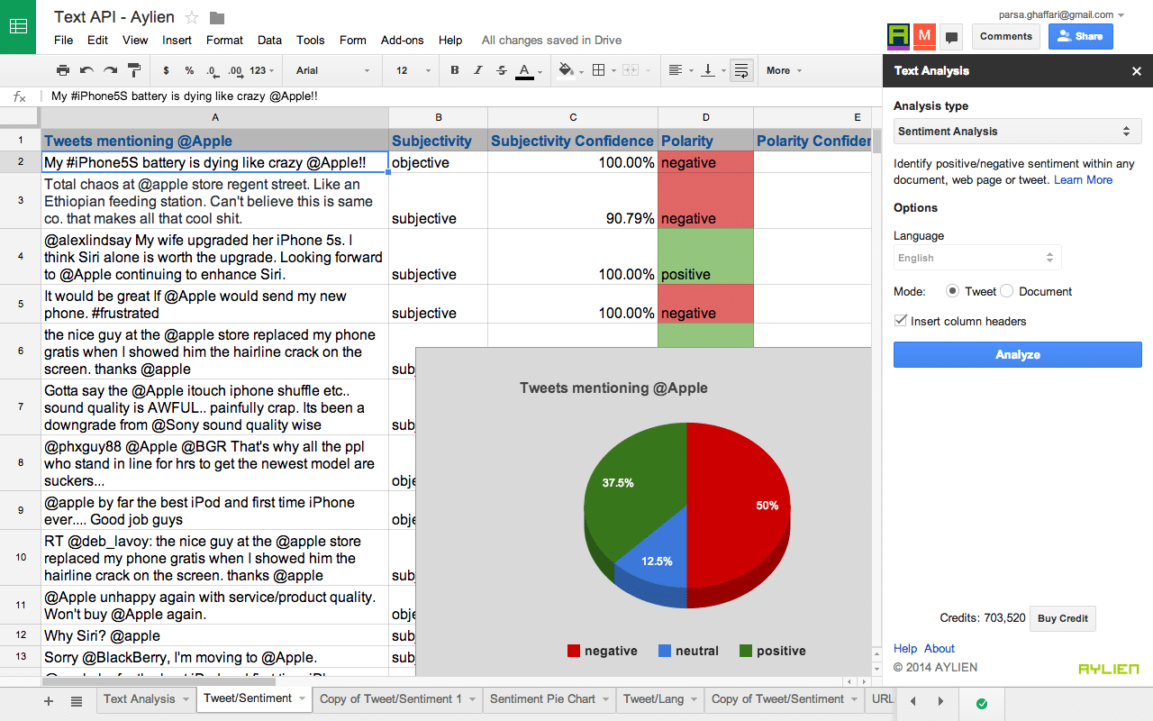 AYLIEN, Google Sheets add-on to extracts meaningful data in 2025 - Reviews, Features, Pricing ...