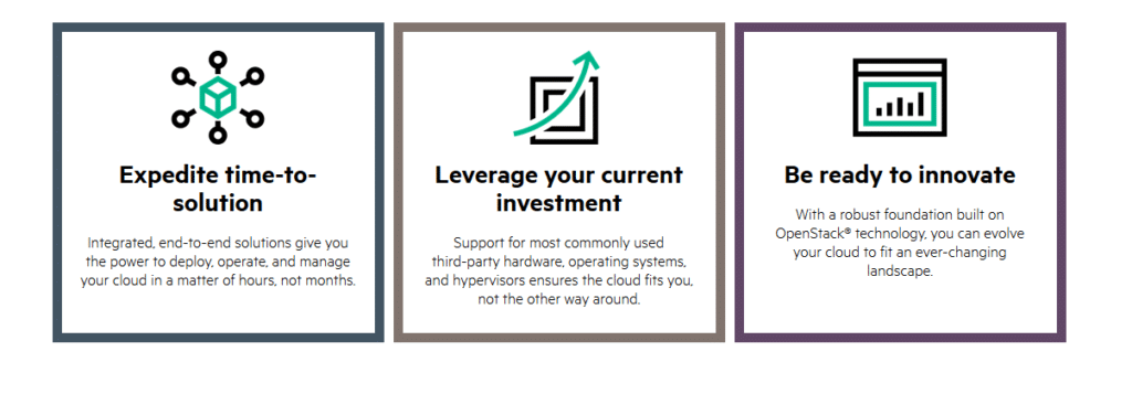 HPE Helion Cloud Portfolio Multi Cloud Operations in 2025 - Reviews ...