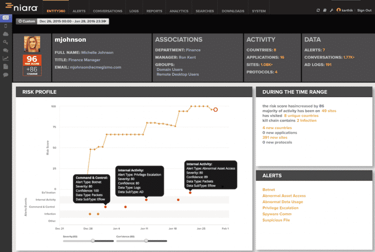 Niara in 2025 - Reviews, Features, Pricing, Comparison - Decide ...