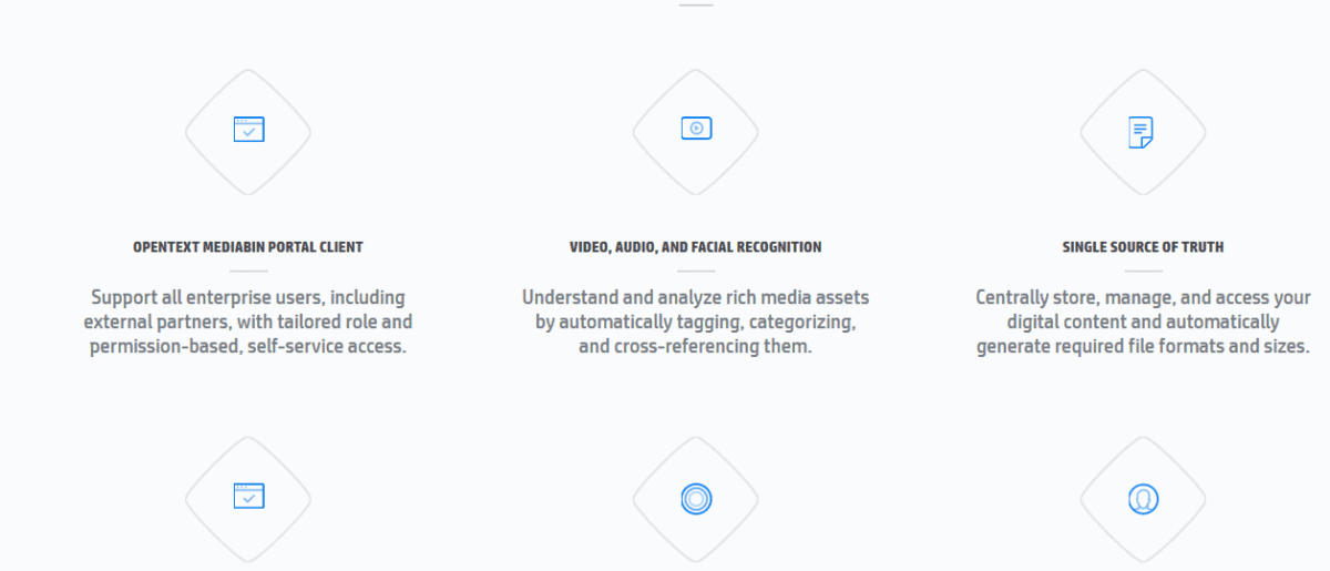 OpenText MediaBin in 2025 - Reviews, Features, Pricing, Comparison ...