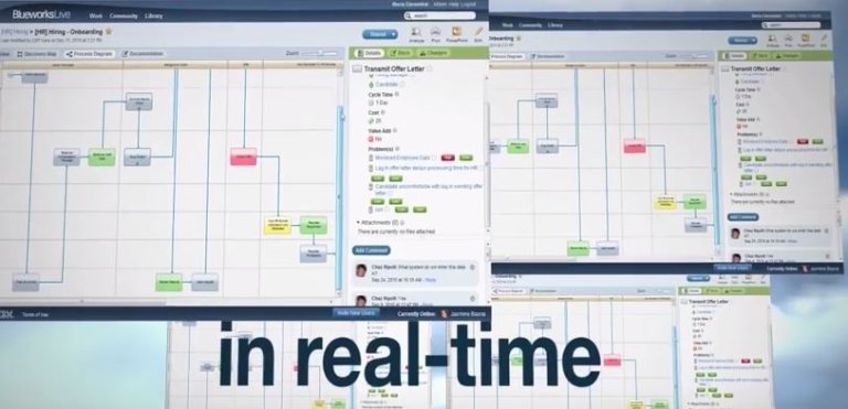IBM Blueworks Live in 2025 - Reviews, Features, Pricing, Comparison ...