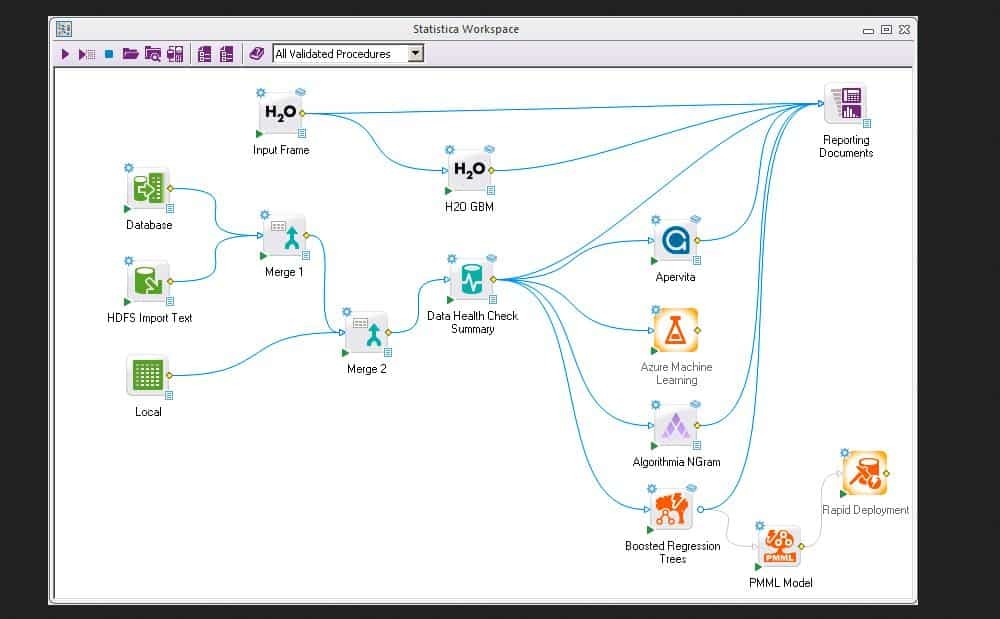 Dell Bigdata Analytics in 2025 - Reviews, Features, Pricing, Comparison ...