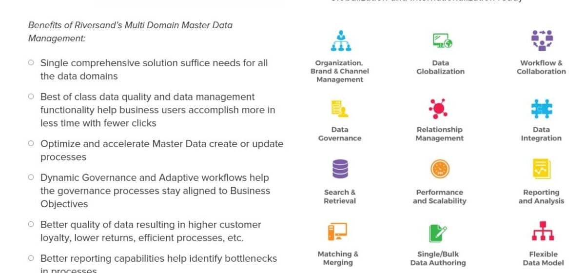 Best Master Data Management Software in 2025 - Grid, Reviews ...