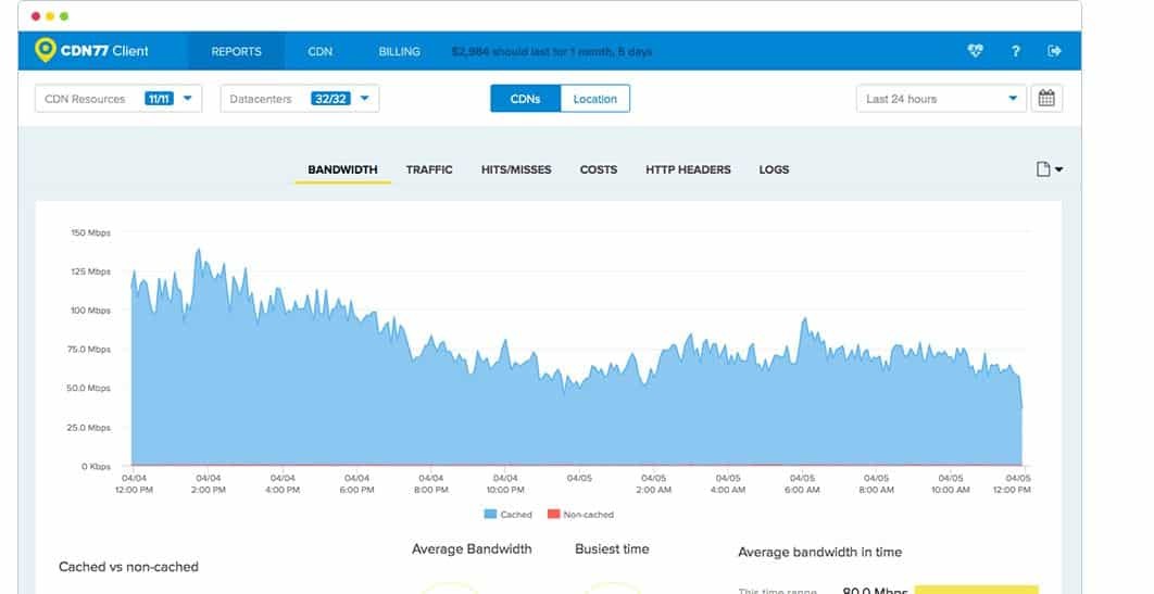 CDN77 in 2025 - Reviews, Features, Pricing, Comparison - Decide ...