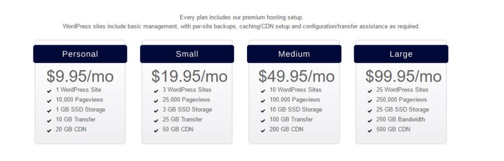 Lightning Base in 2025 - Reviews, Features, Pricing, Comparison ...