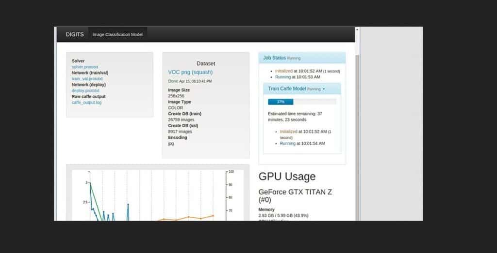 NVIDIA DIGITS in 2025 - Reviews, Features, Pricing, Comparison - Decide ...