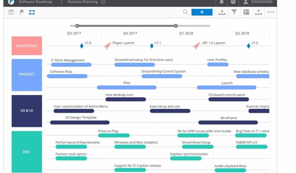 Roadmunk in 2025 - Reviews, Features, Pricing, Comparison - Decide ...