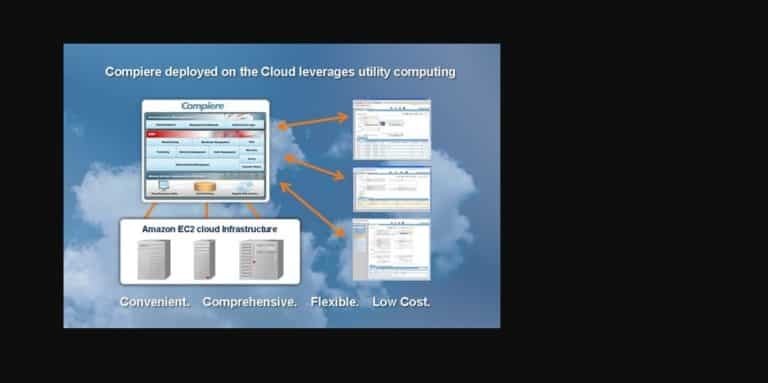 Compiere in 2025 - Reviews, Features, Pricing, Comparison - Decide ...