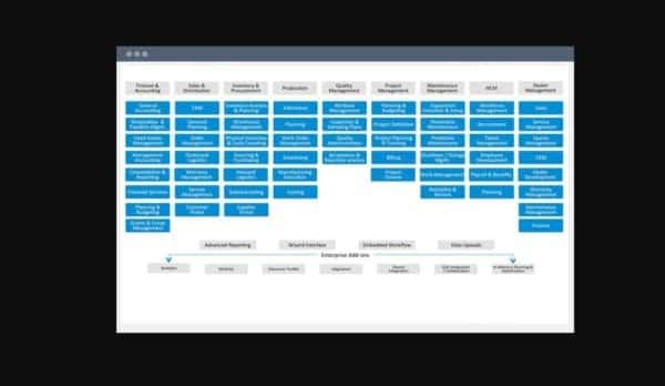 Ramco ERP in 2025 - Reviews, Features, Pricing, Comparison - Decide ...