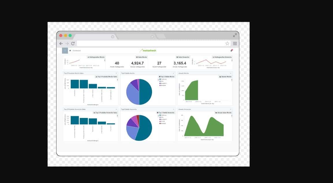 Metasfresh in 2025 - Reviews, Features, Pricing, Comparison - Decide ...