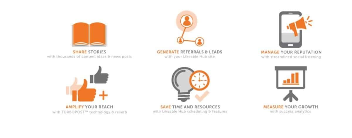 Likeable Hub in 2025 - Reviews, Features, Pricing, Comparison - Decide ...