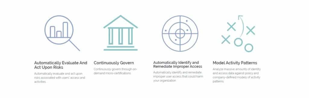 Core Security in 2025 - Reviews, Features, Pricing, Comparison - Decide ...