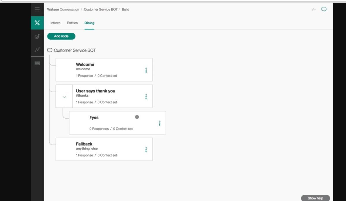 Watson Assistant in 2025 - Reviews, Features, Pricing, Comparison ...