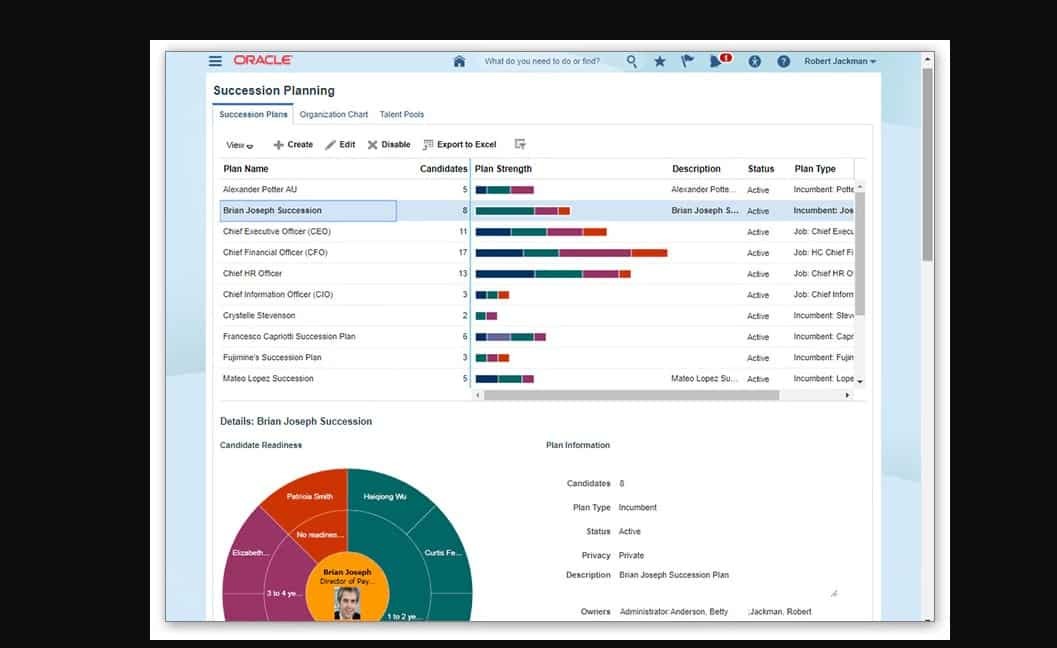 Oracle Talent Management in 2025 - Reviews, Features, Pricing ...