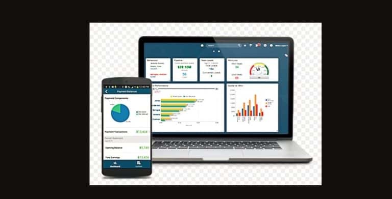 Oracle Sales Performance Management in 2025 - Reviews, Features ...