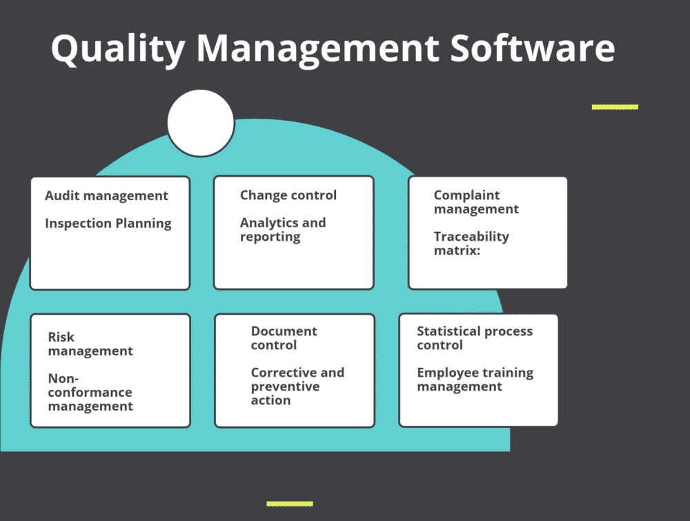 How to Select the Best Quality Management Software in 2025 - Reviews ...