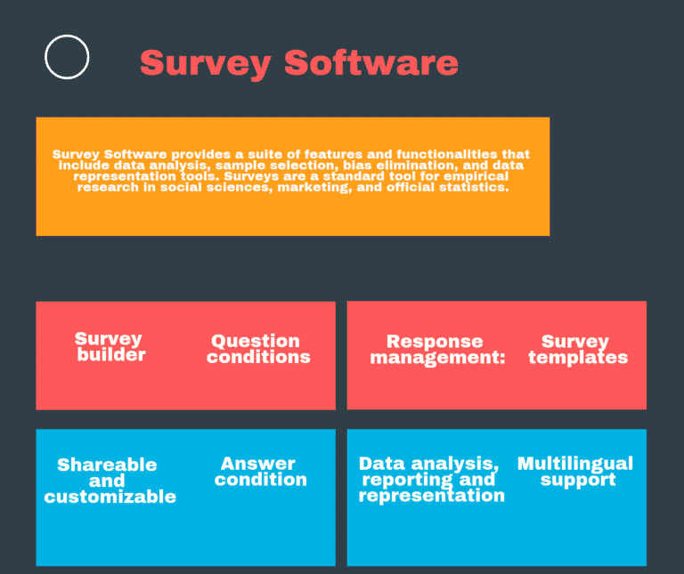 Top 13 Survey Software in 2025 - Reviews, Features, Pricing, Comparison ...