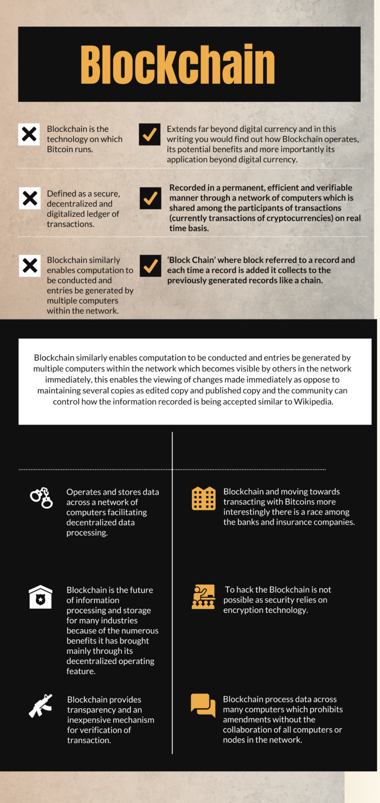 What is Blockchain ? in 2025 - Reviews, Features, Pricing, Comparison ...