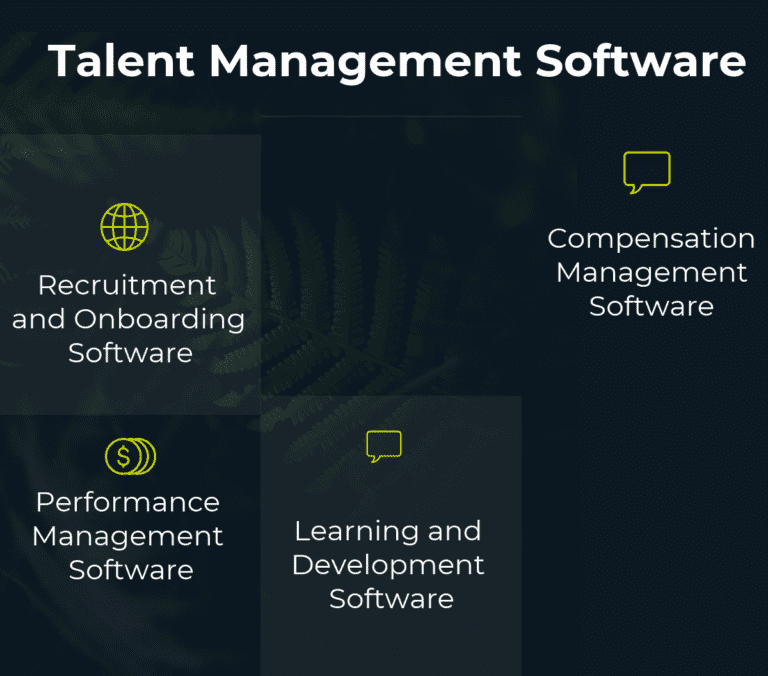 How to Select the Best Talent Management Software for Your Business in ...