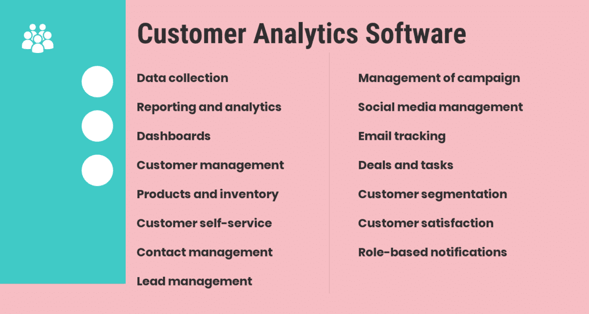 How to Select the Best Customer Analytics Software for Your Business in 2025 - Reviews, Features ...