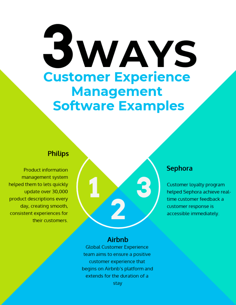 Top 24 Customer Experience Management Software in 2025 - Reviews ...