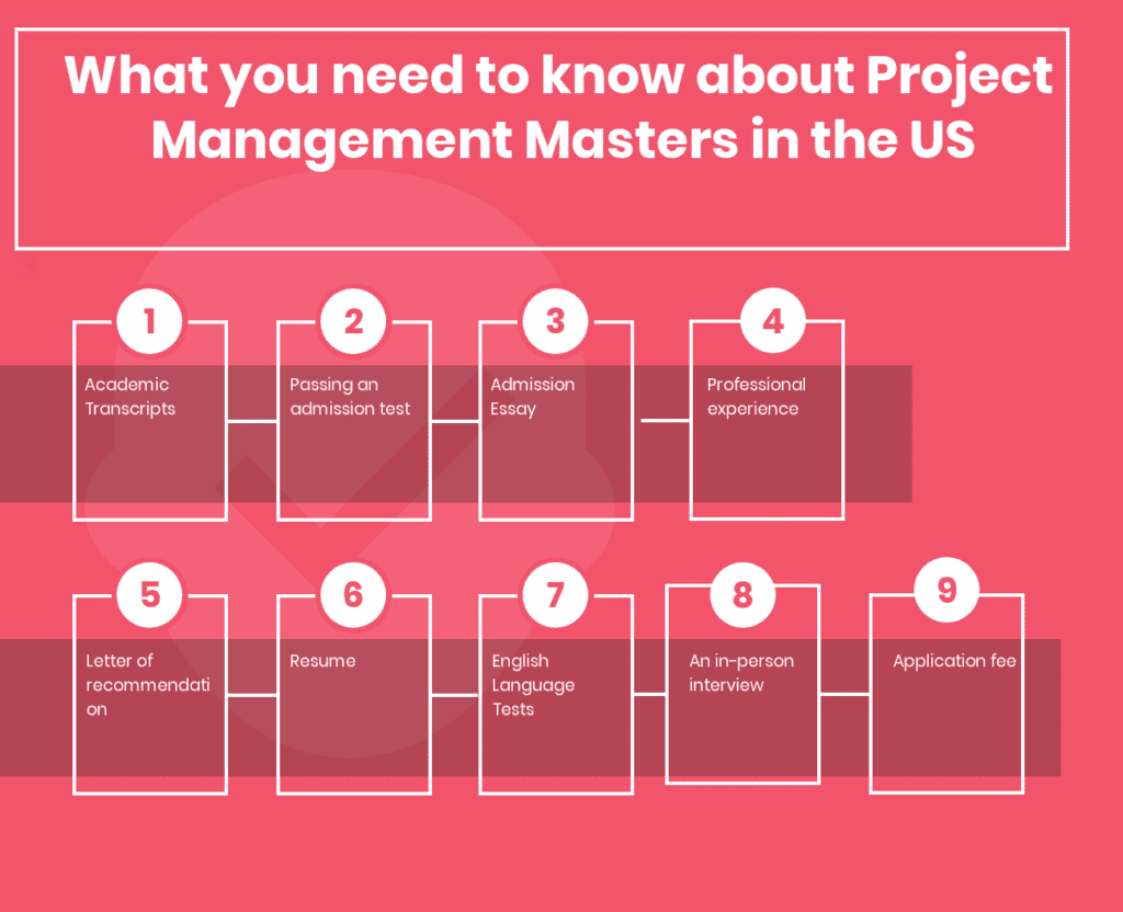 What you need to know about Project Management Masters in the US in ...