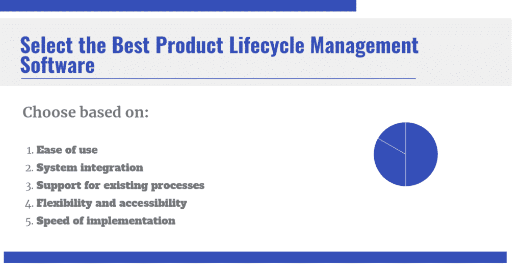 How to Select the Best Product Lifecycle Management Software for Your ...