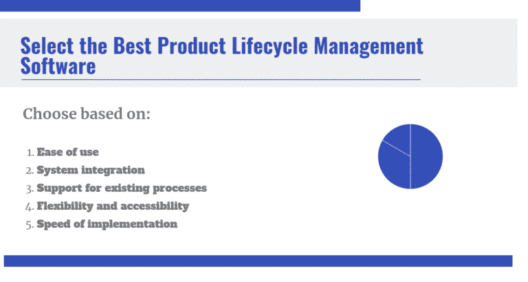 How to Select the Best Product Lifecycle Management Software for Your ...