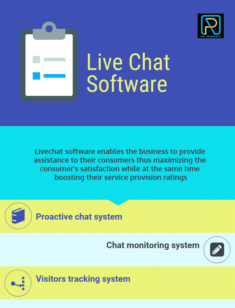 55 Free and Top Live Chat Software in 2025 - Reviews, Features, Pricing ...