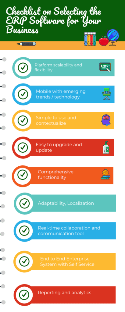 Checklist on Selecting the ERP Software for Your Business in 2025 ...