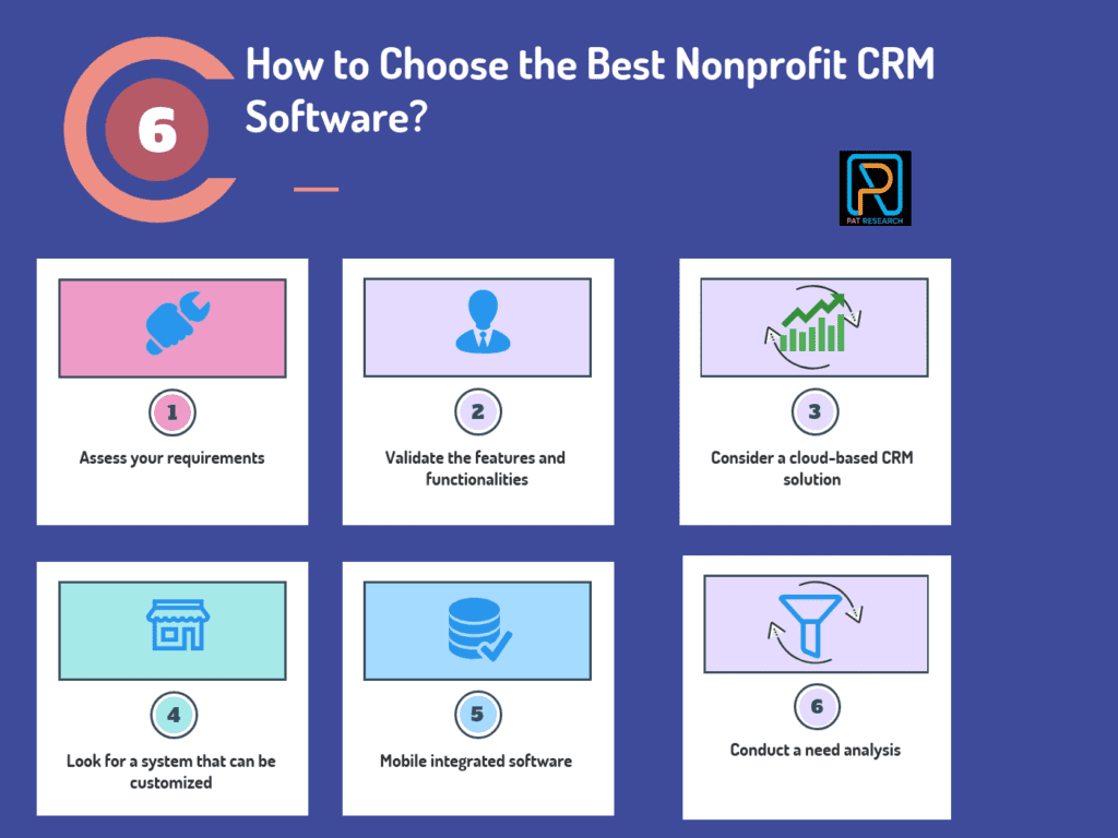 How to Choose the Best Nonprofit CRM Software in 2025 - Reviews ...