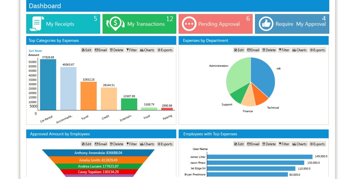 SutiExpense in 2025 - Reviews, Features, Pricing, Comparison - Decide ...