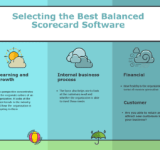 How to Select the Best Mind Mapping Software for Your Business in 2025 ...