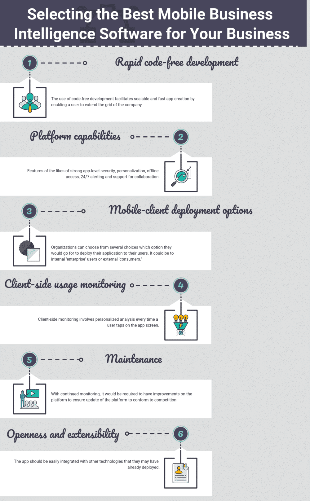 How to Select the Best Mobile Business Intelligence Software for Your ...
