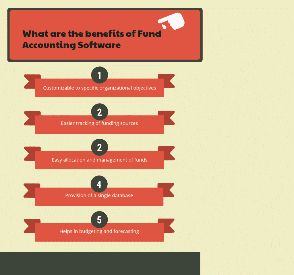 How to Select the Best Fund Accounting Software for Your Non-profit ...