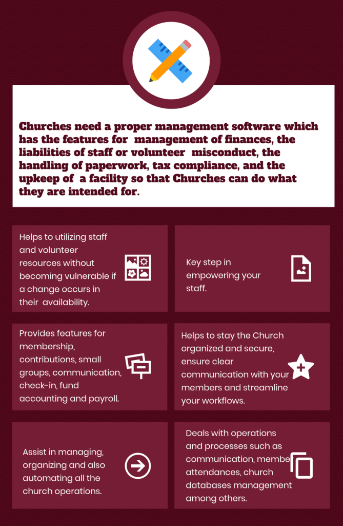 Top 28 Church Management Software in 2025 - Reviews, Features, Pricing ...