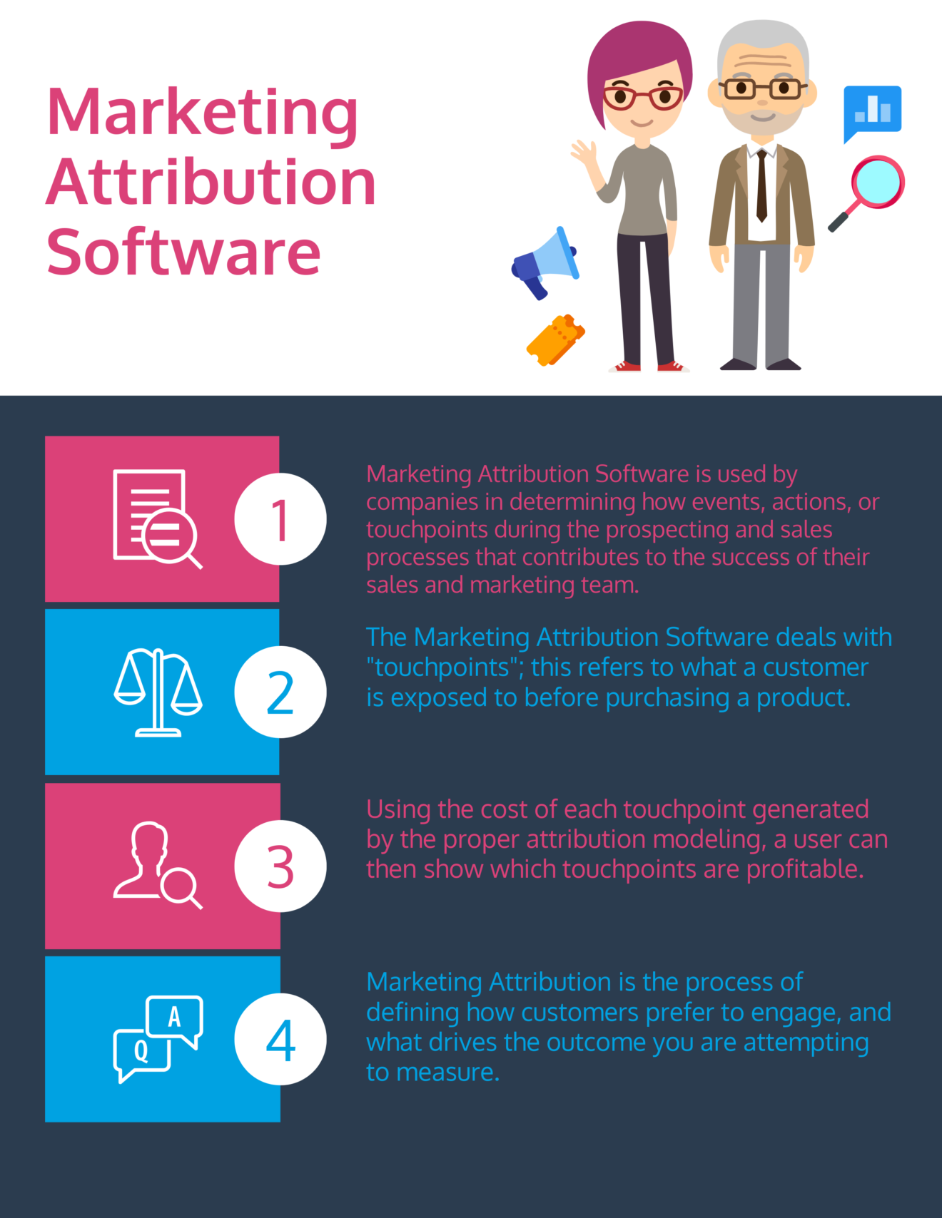 How to Select the Best Marketing Attribution Software for Your Business ...