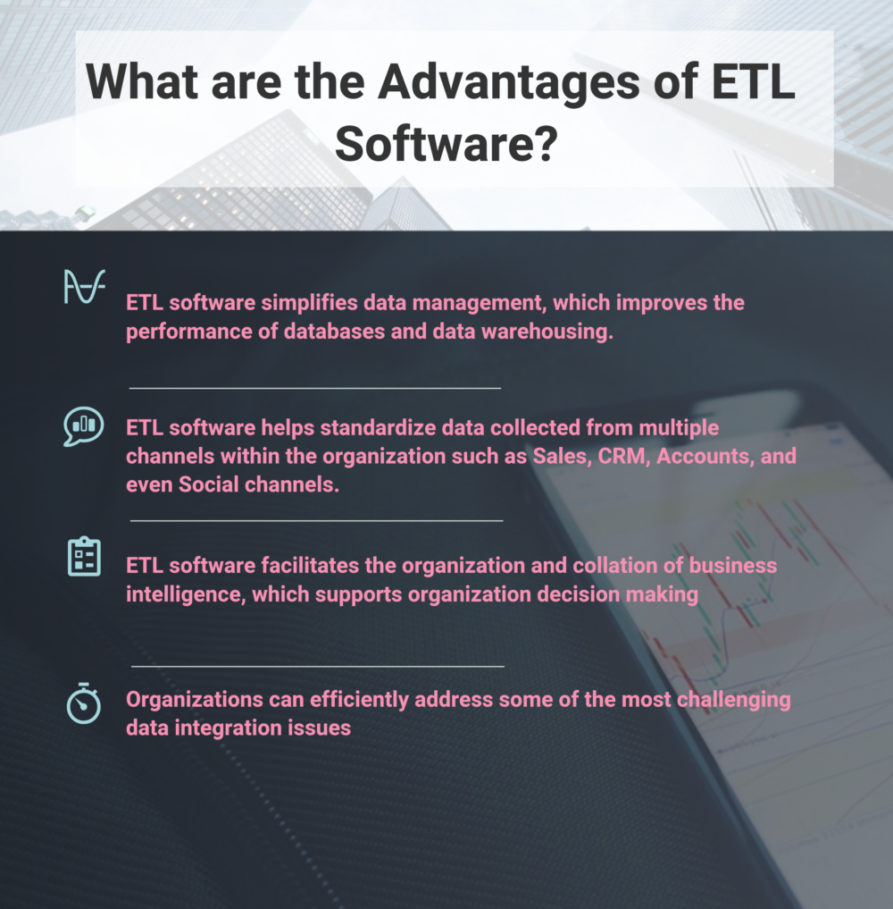 What is ETL Software? in 2025 - Reviews, Features, Pricing, Comparison ...