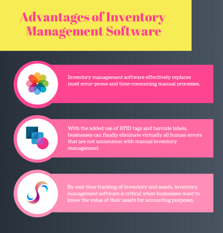 What is Inventory Management Software? in 2025 - Reviews, Features ...
