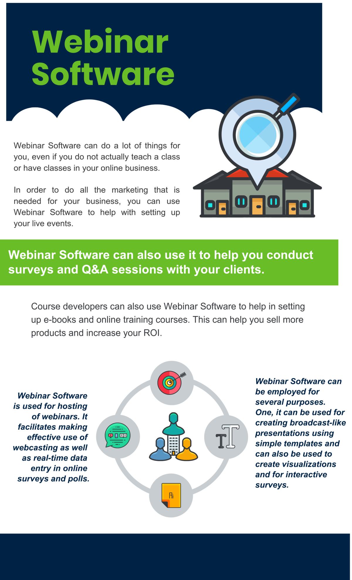 Top 2 Webinar Software in 2025 - Reviews, Features, Pricing, Comparison ...